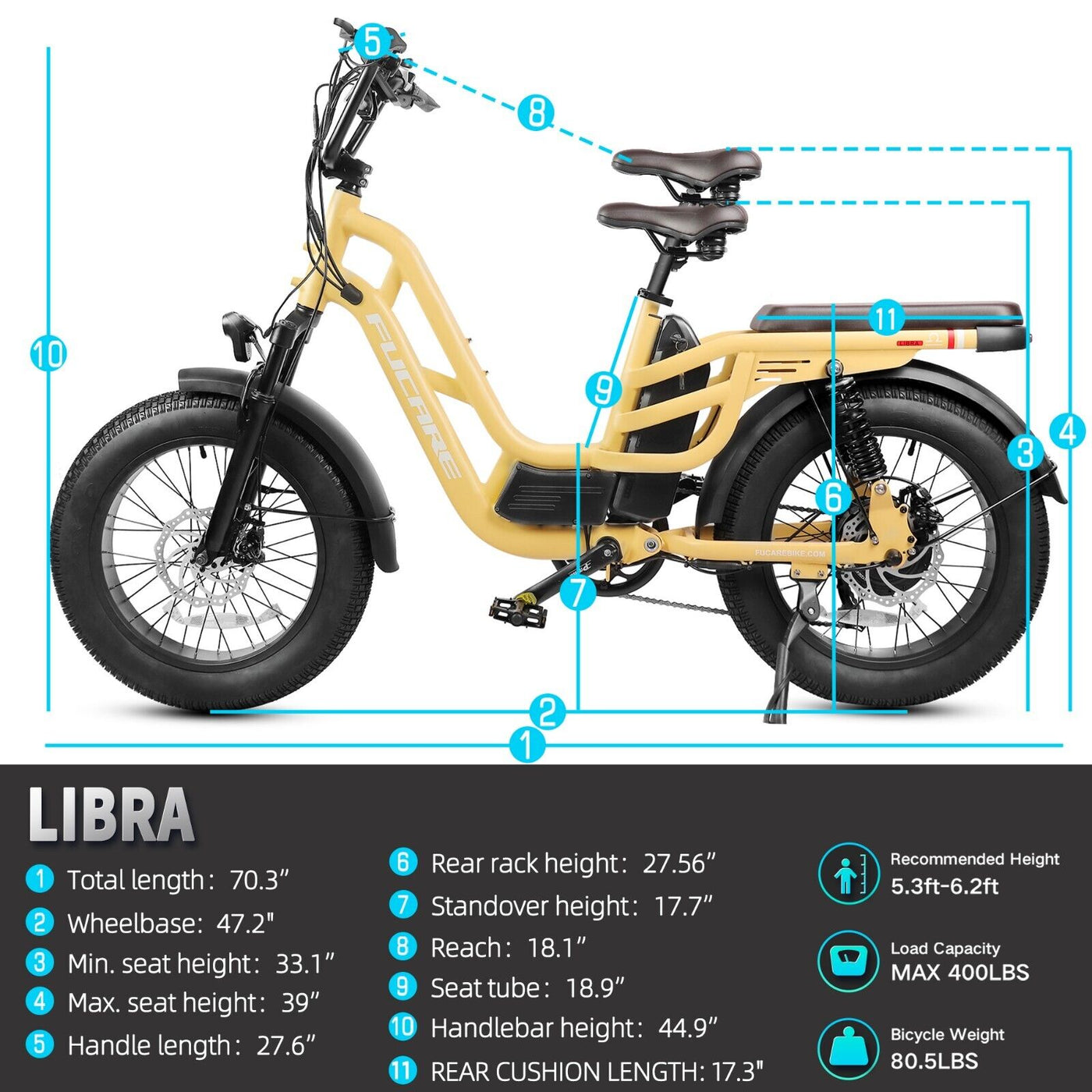 Fucare Libra Ebike – Zeus Ebikes Canada